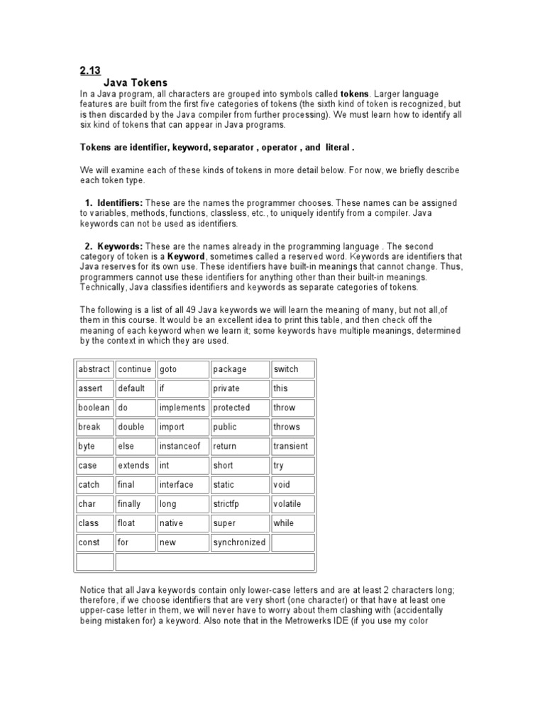 213 Java Tokens Tokens Are Identifier Keyword Separator Operator And Literal Pdf