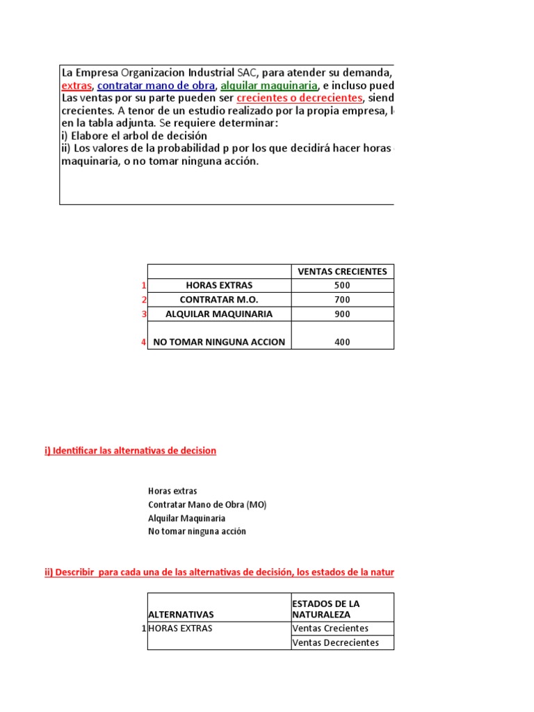 Simulacro PC2 TD | PDF | Economias