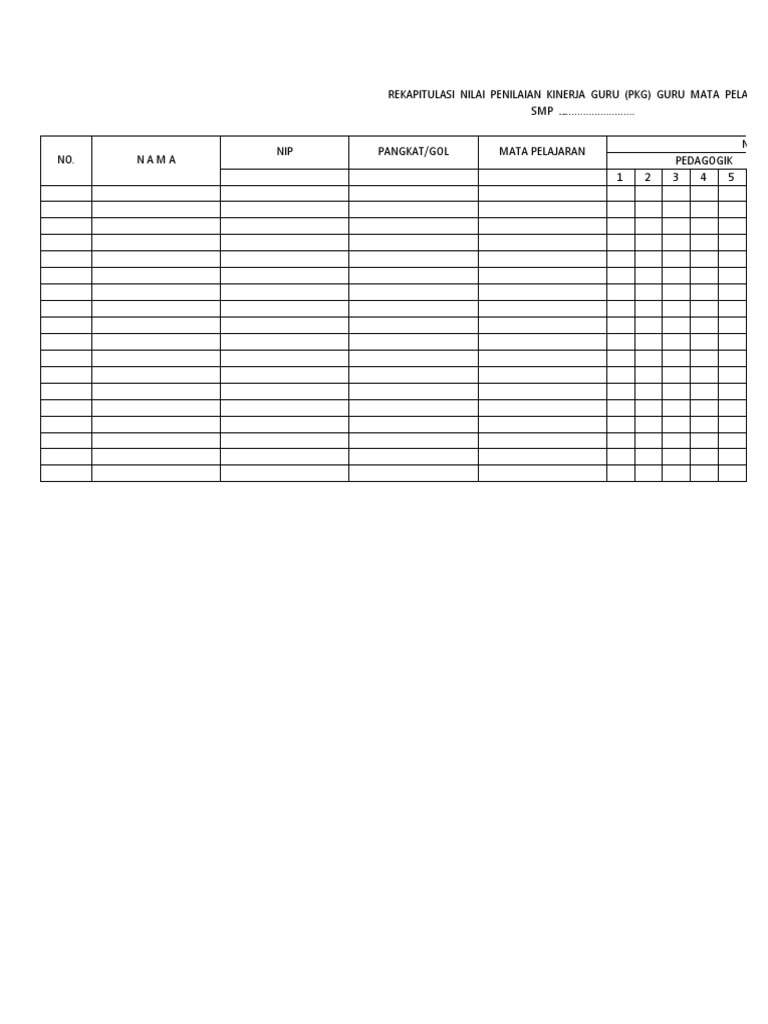 Rekapitulasi Nilai PKG | PDF | Karier & Perkembangan | Bisnis