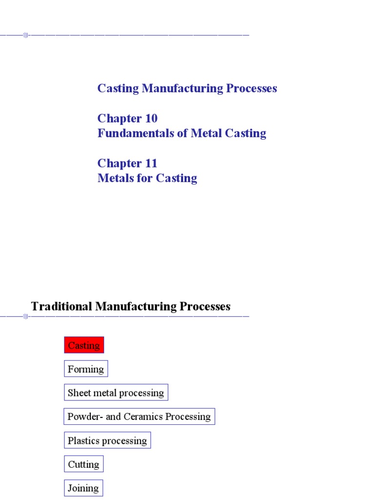 Fundamentals of Metal Casting: Processes, Properties, and Design Considerations for High Quality ...