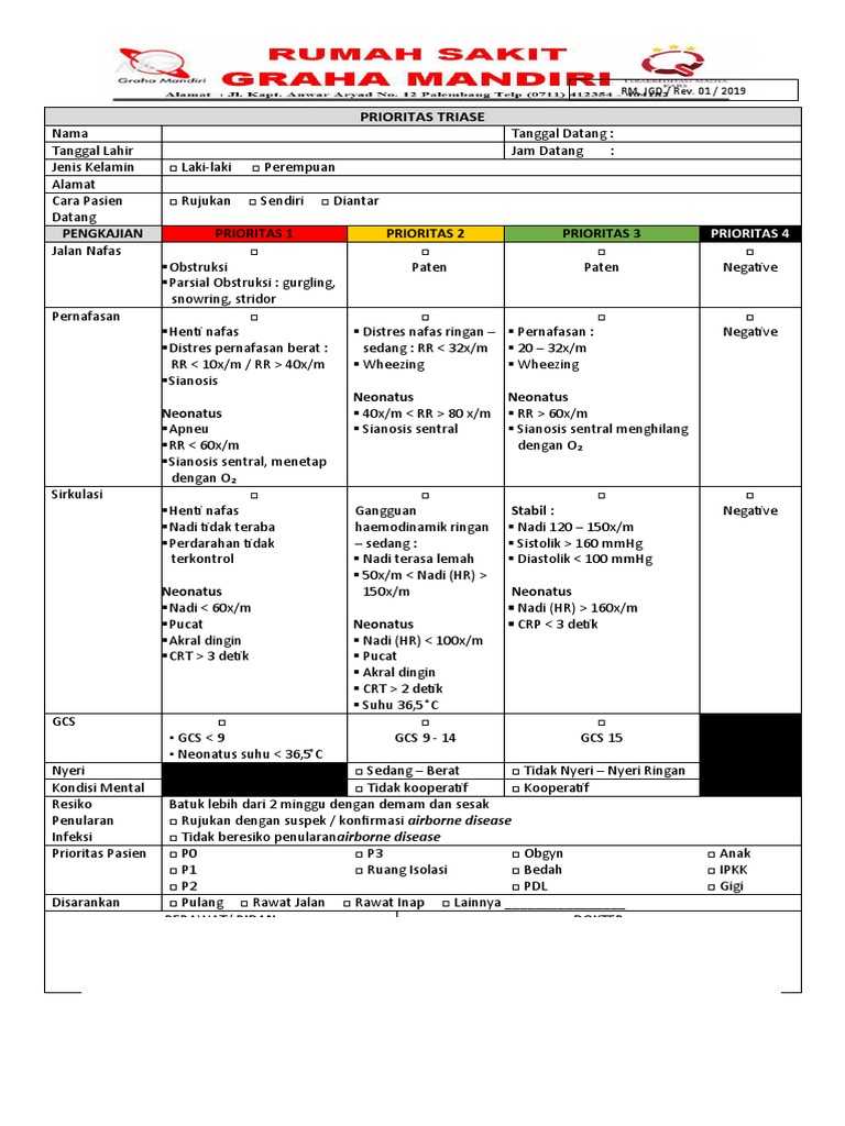 Rm. Igd Rev. 01 2019 - Prioritas Triase Baru | PDF