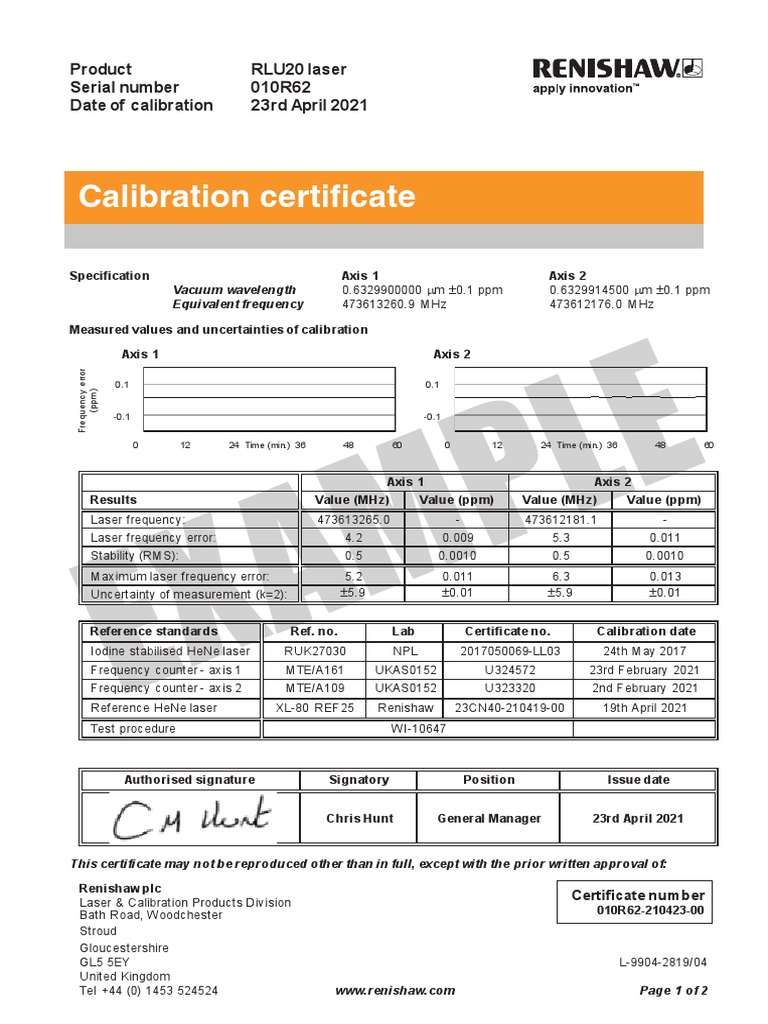 Calibration Certificate Details | PDF | Calibration | Metrology