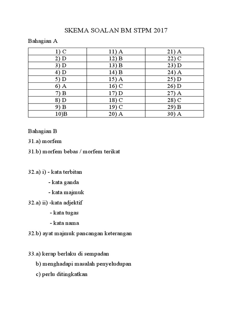 Skema Soalan BM STPM 2017 | PDF