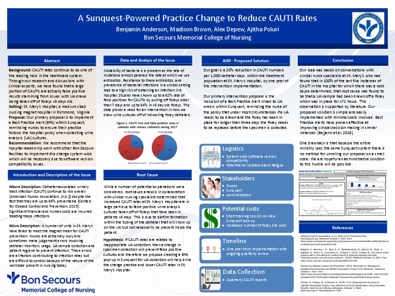 Final Final Poster | PDF | Infection | Nursing
