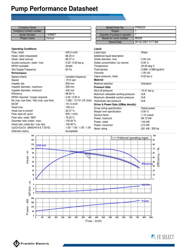 Pump Performance Datasheet PP86S20 | PDF | Pressure | Continuum Mechanics