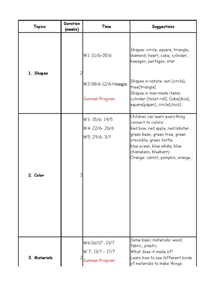 Exploring Topics Through Hands-On Learning: A Preschool Curriculum ...