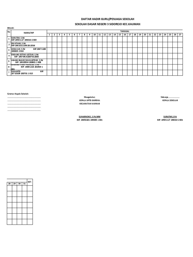 Absen Guru PNS | PDF