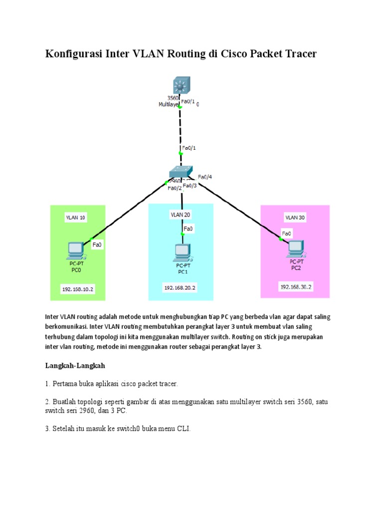 Konfigurasi Inter VLAN Routing Di Cisco Packet Tracer | PDF