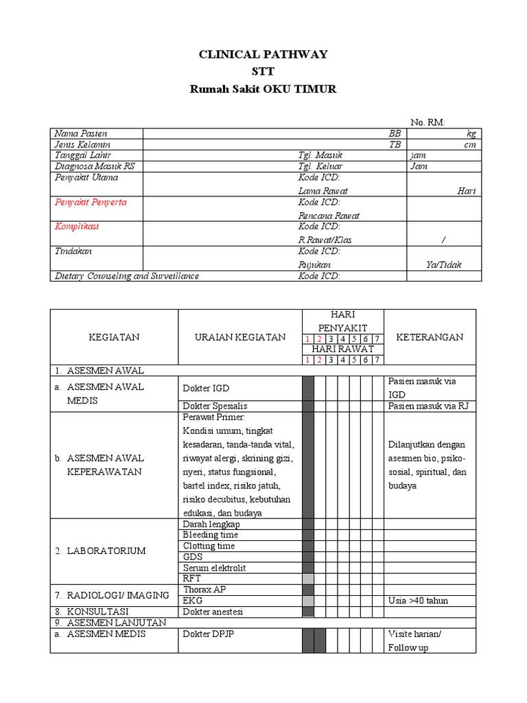 Clinical Pathway STT | PDF