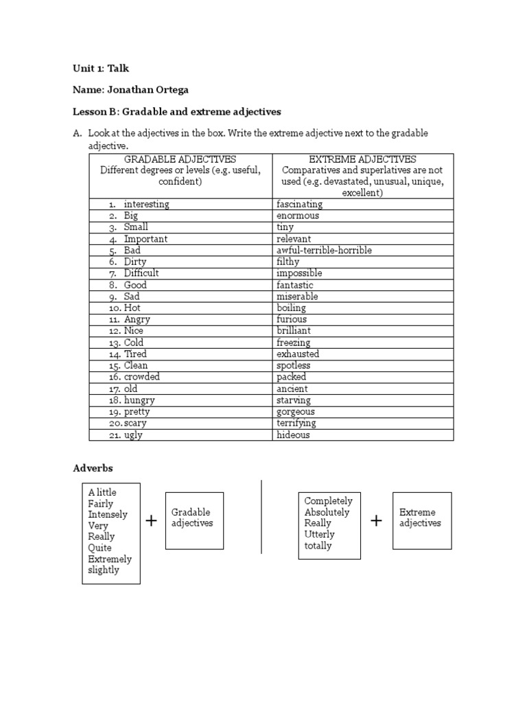 Unit 1 Gradable and Extreme Adjectives Ortega Jonathan | PDF ...