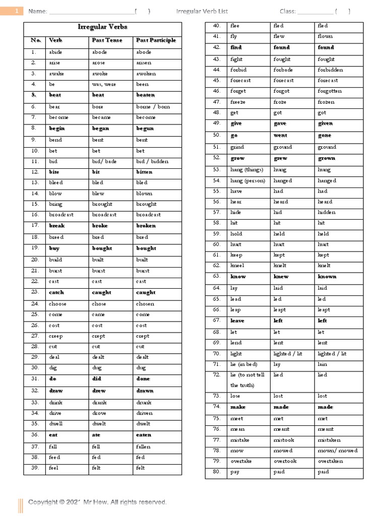 Irregular Verbs List with Forms | PDF | Semantic Units