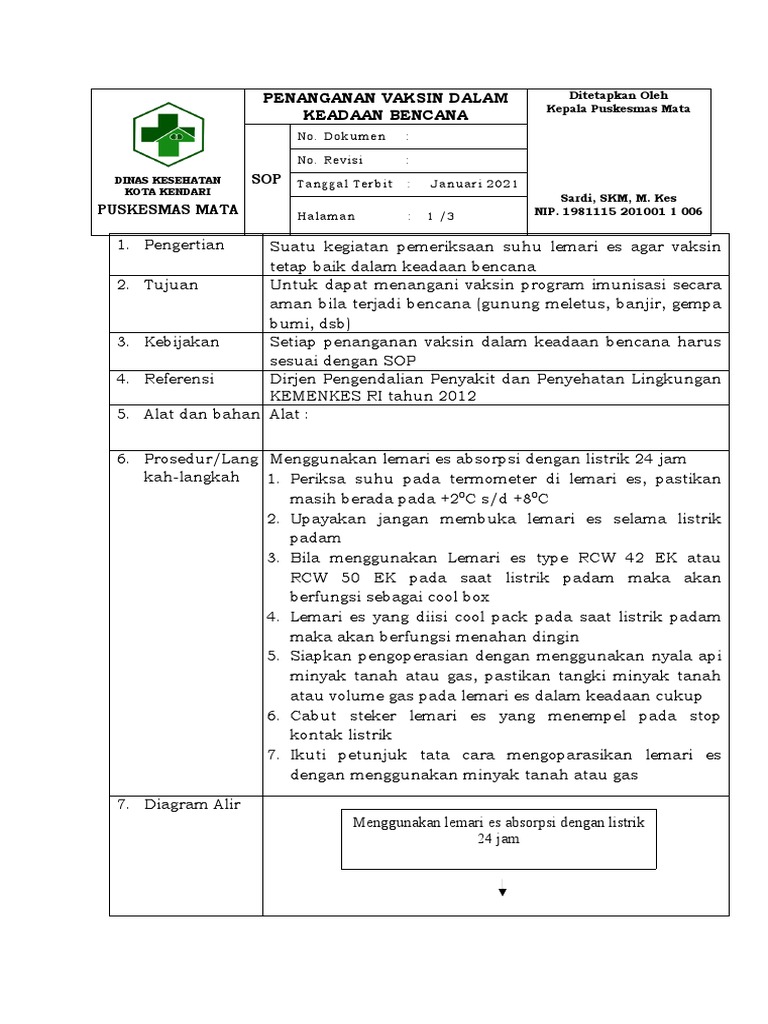 Sop Penanganan Vaksin Dalam Keadaan Bencana | PDF