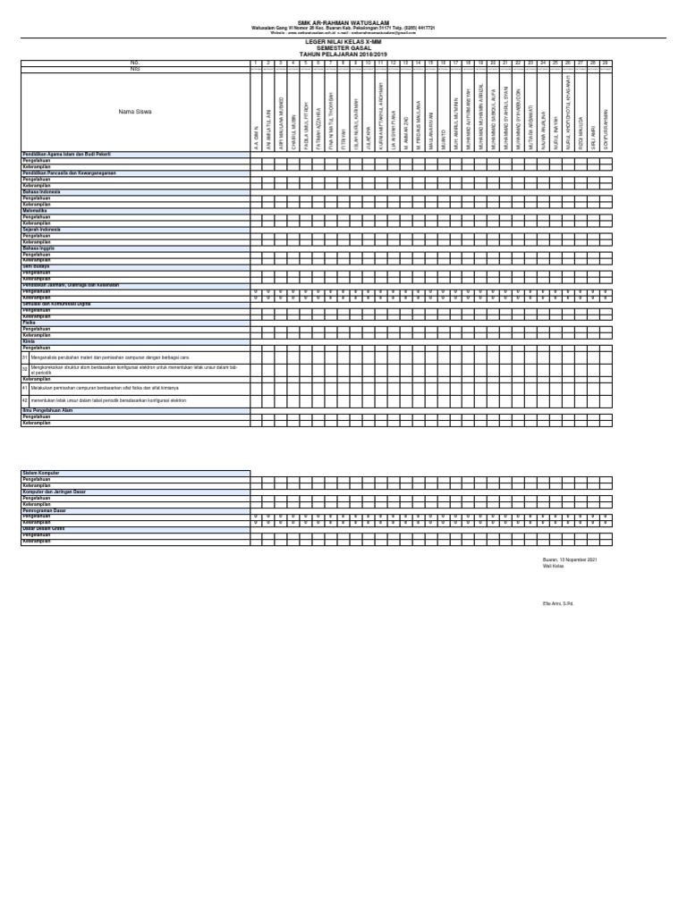 Contoh Leger Nilai Rapot | PDF