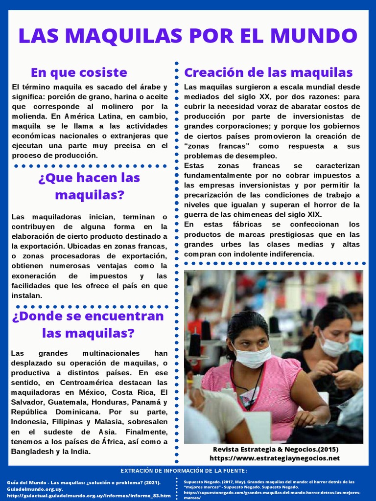 Las Maquilas Por El Mundo - Compressed | PDF | America latina | Molino ...