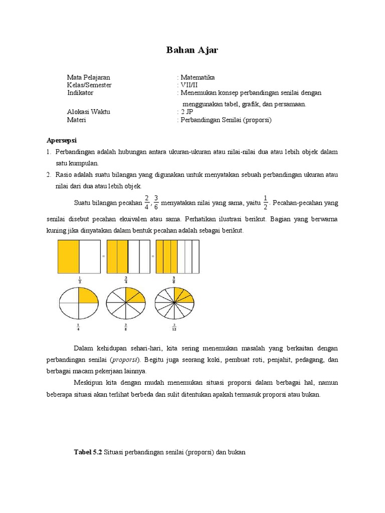 Bahan Ajar Pertemuan 1 | PDF