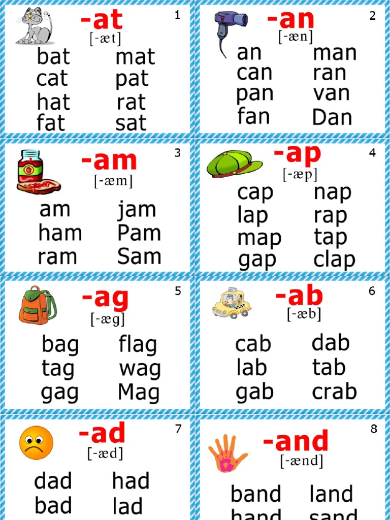 Phonics Reading Cards | PDF