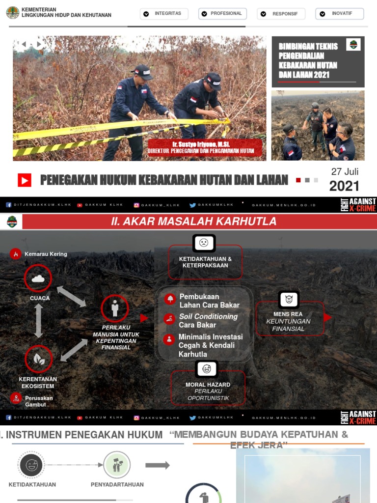 Sosialisasi Karhutla 2021 - PPI - Juli 2021 - 1 | PDF