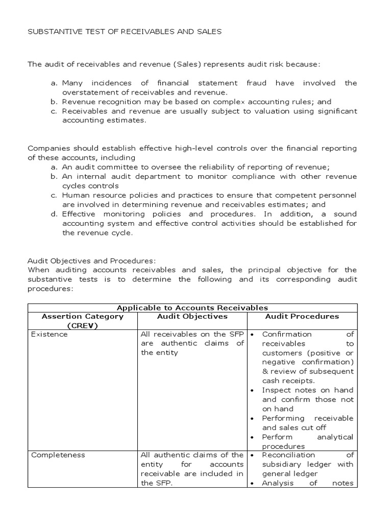 Applicable To Accounts Receivables Assertion Category (CREV) Audit ...