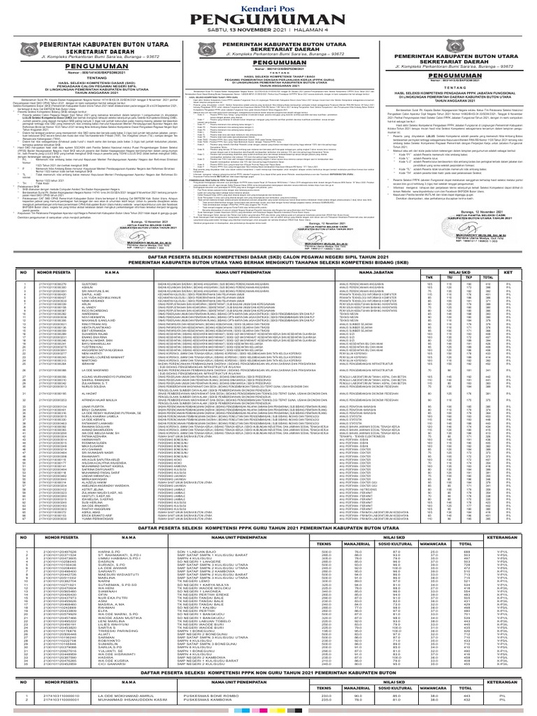 Hal 4 Peng Butur | PDF
