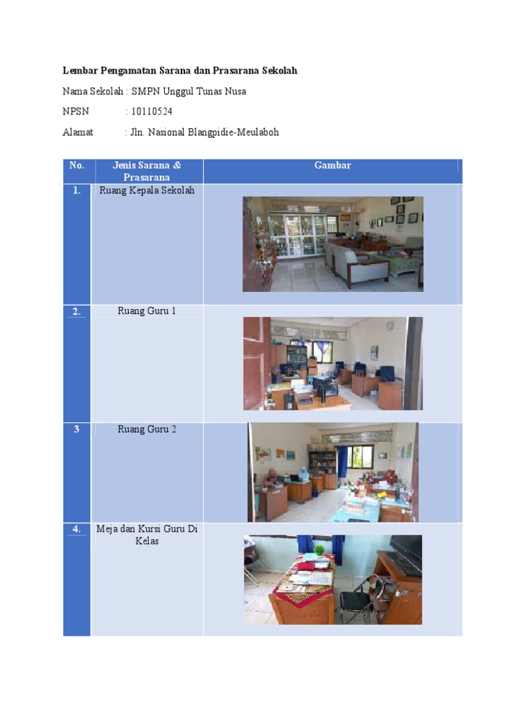 Dokumentasi Sarana Prasarana | PDF