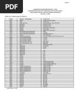 Ipc 620 | PDF | Electrical Connector