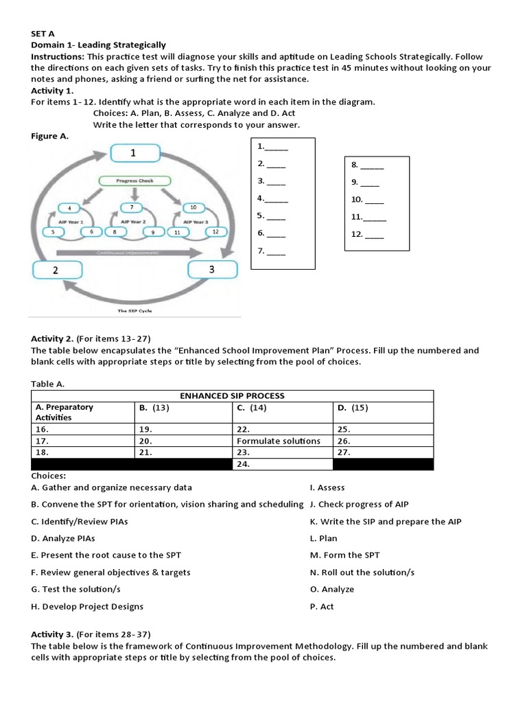 Leading Schools Strategically Practice Test | PDF | Career & Growth ...