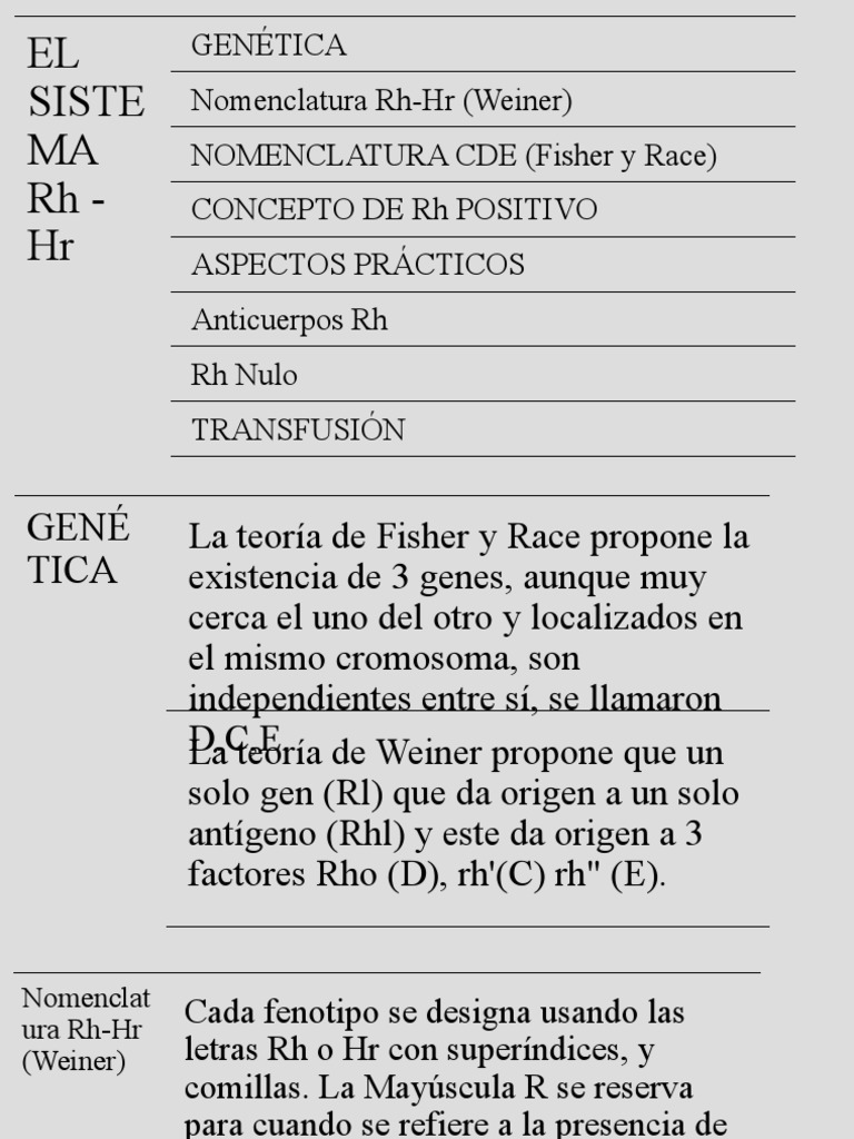 EL SISTEMA RH - HR | PDF | Tejido (biología) | Genética