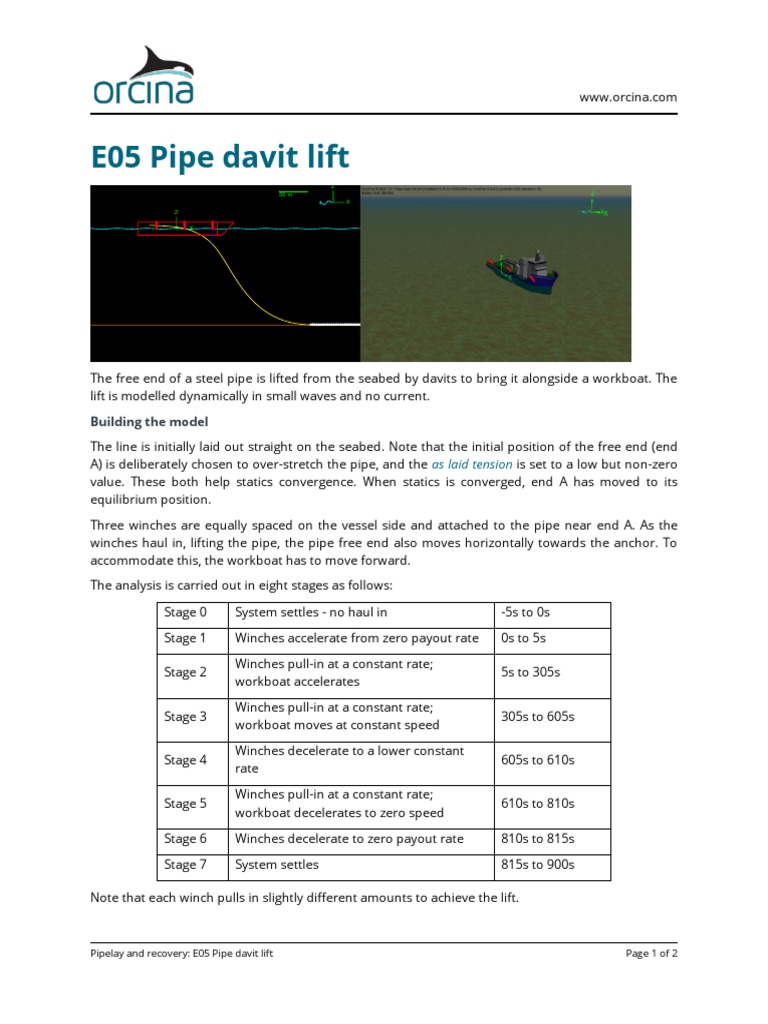 E05 Pipe Davit Lift: Building The Model | PDF | Acceleration | Tension ...