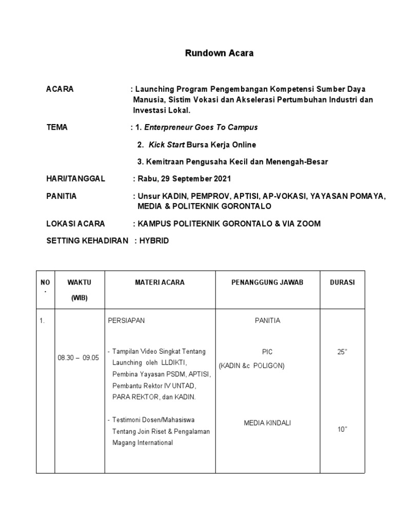 Rundown Acara Launching Wantim | PDF
