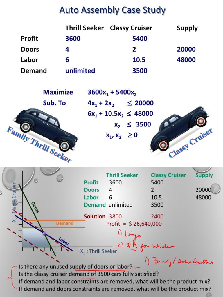 Auto Assembly Case Study | PDF | Business Economics | Business