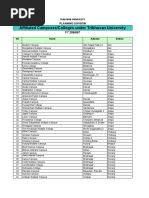 Postal Codes of Nepal | PDF | Kathmandu | Written Communication