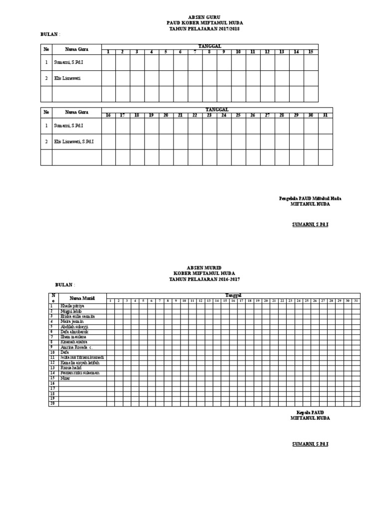 Absen Guru | PDF