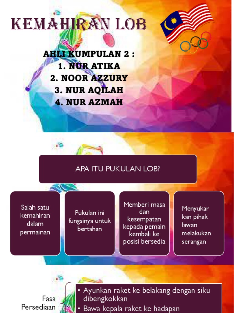 Kemahiran Lob (Badminton) | PDF