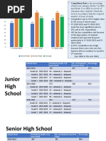 Ellna Answer Sheet Final | PDF