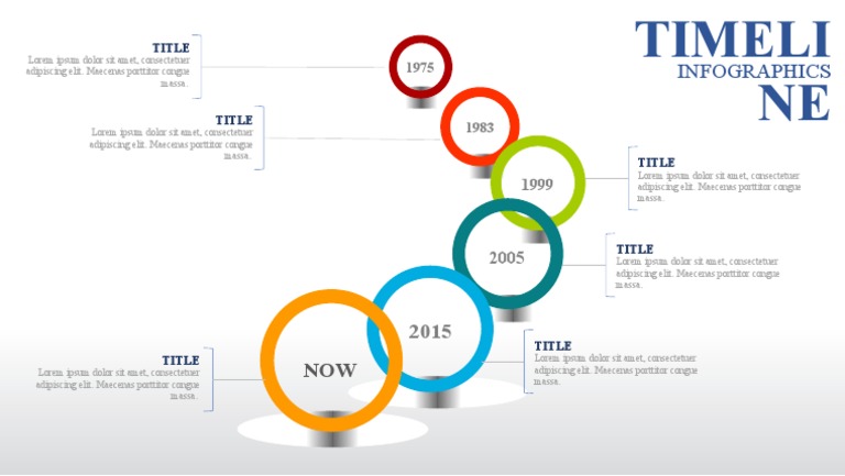 Circular Timelines | PDF