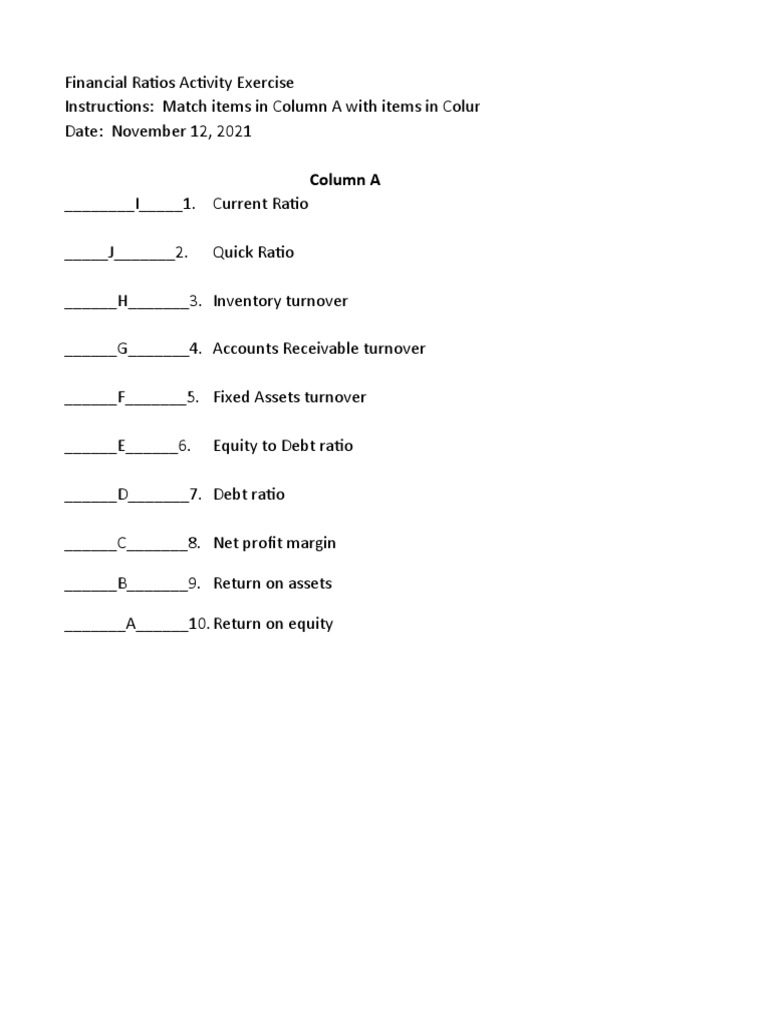 Financial Ratios Activity Exercise (Business Finance) | PDF