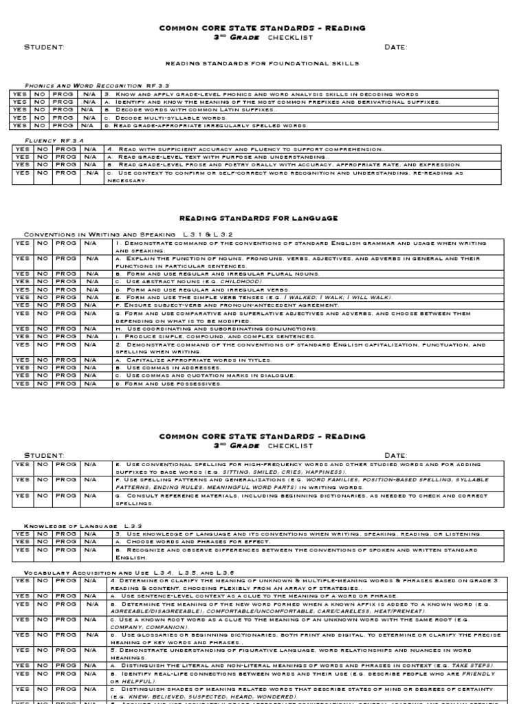 Jane Mcgrath Checklist - 3rd Grade Reading Standards | PDF | Reading ...