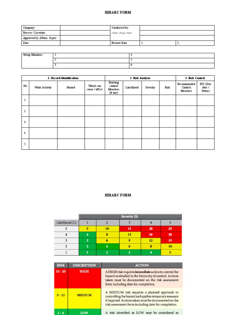 HIRARC Workshop Form | PDF