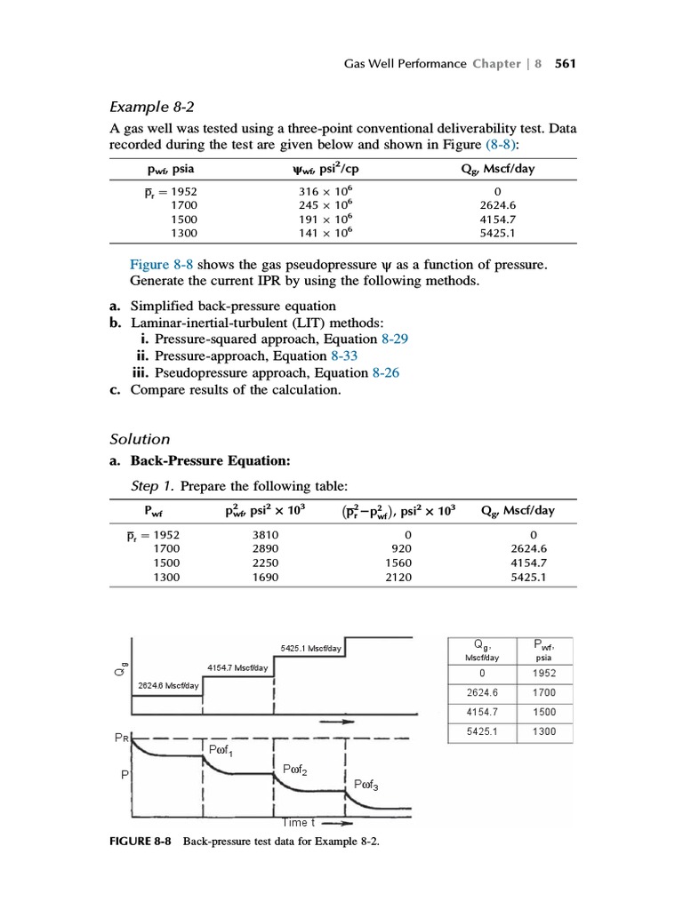 EX 8.2 Gas Well Performance | PDF | Gases | Equations