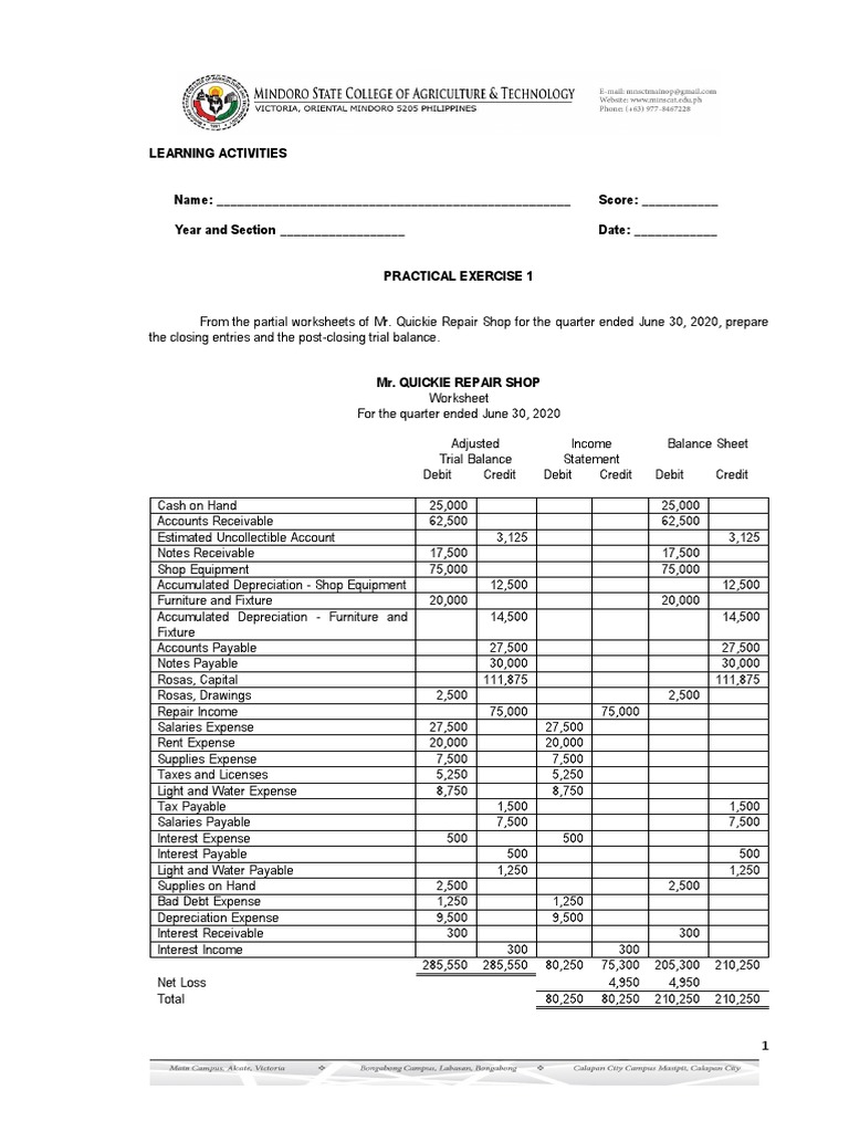 MODULE 8 Learning Activities | PDF | Expense | Debits And Credits