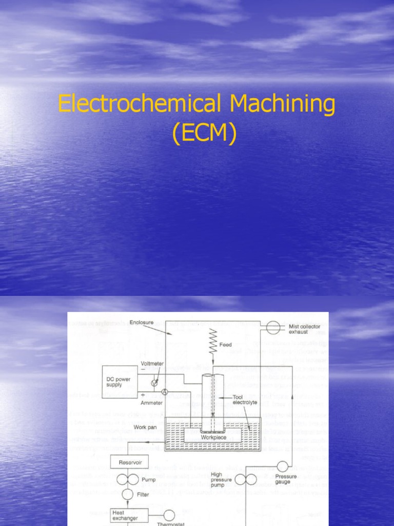 Electrochemical Machining (ECM) | PDF | Machining | Electrical ...
