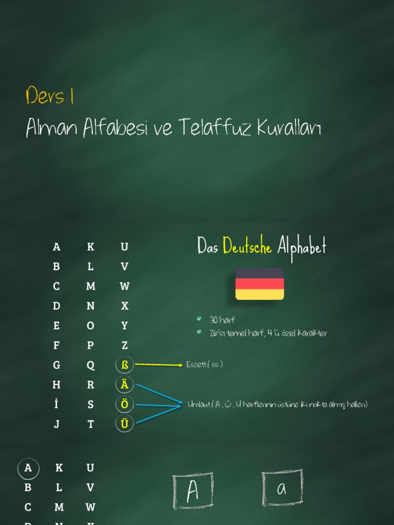 Ders 1.Alfabe ve Telaffuz Kuralları | PDF