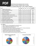 PedMIDAS - Migraine Questionnaire | PDF | Headache | Clinical Medicine