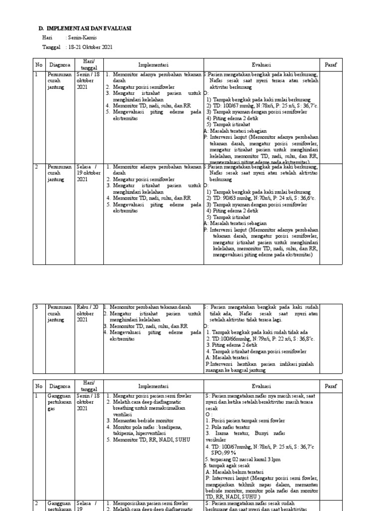 Implementasi Dan Evaluasi Adhf | PDF