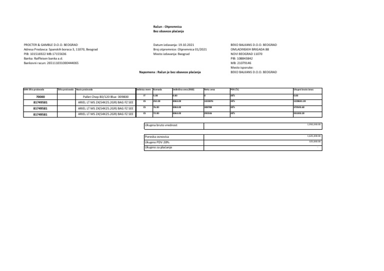 FoC Free of Charge Invoice Template | PDF