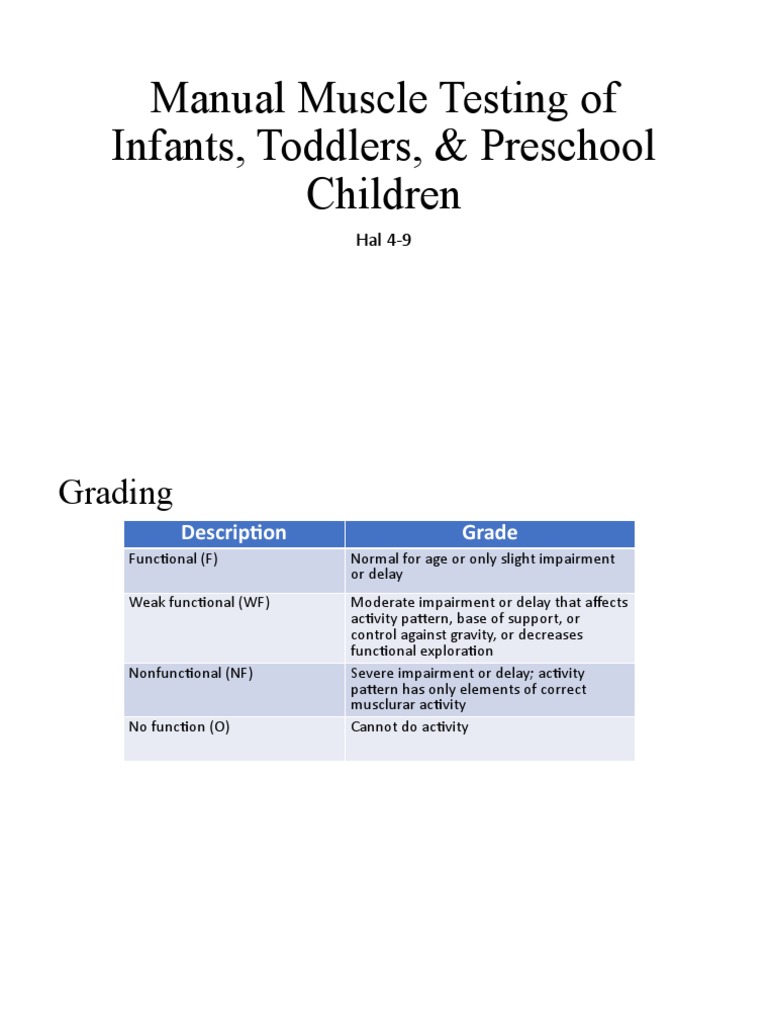 Manual Muscle Testing of Infants, Toddlers Hal 4-9 | PDF | Anatomical ...