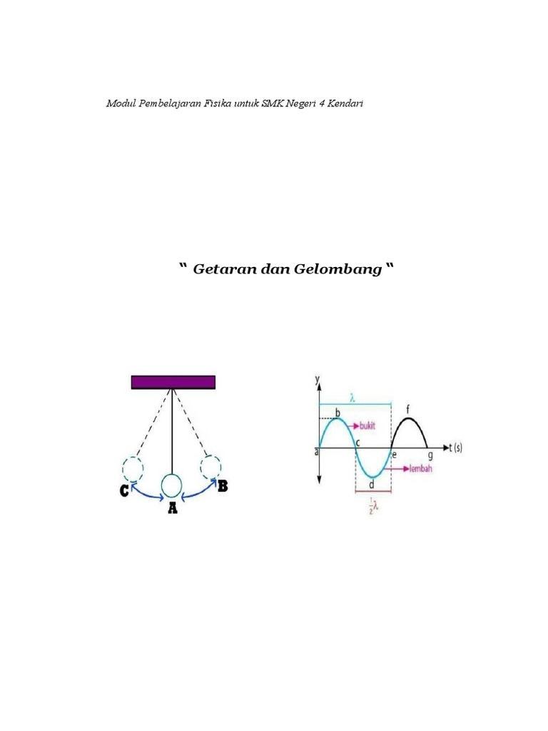 Modul Getaran Dan Gelombang | PDF