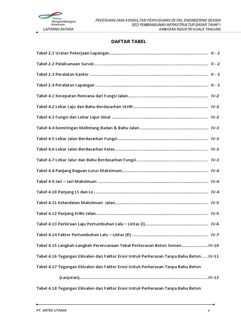 Laporan Antara DED Jalan - Daftar Tabel | PDF