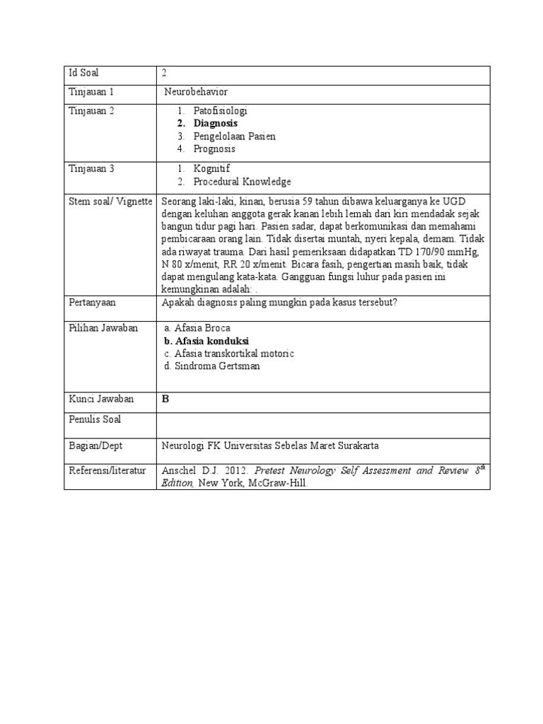 MCQ Neurobehavior 2 | PDF