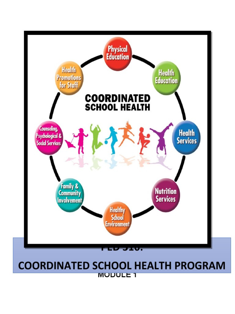 PED 316: Coordinated School Health Program | PDF | Schools | Health Care